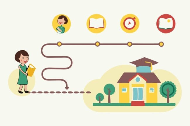 🌟 Devenir maîtresse d'école maternelle avec succès